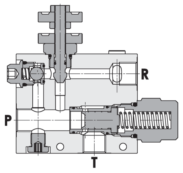 In line three way pressure compensated flow regulator, free reverse ...